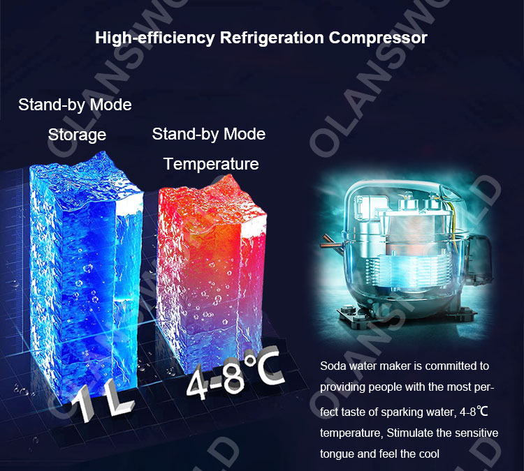 New！W60 OLANSI nano bubble mixing technology sparkling water dispenser ...