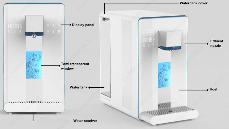 W19 Product Instruction – Olansiworld.com: Water and Air Purifiers ...